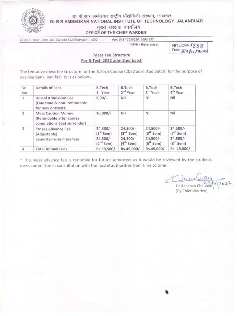 Mess Fee Structure B 51402 | PDF