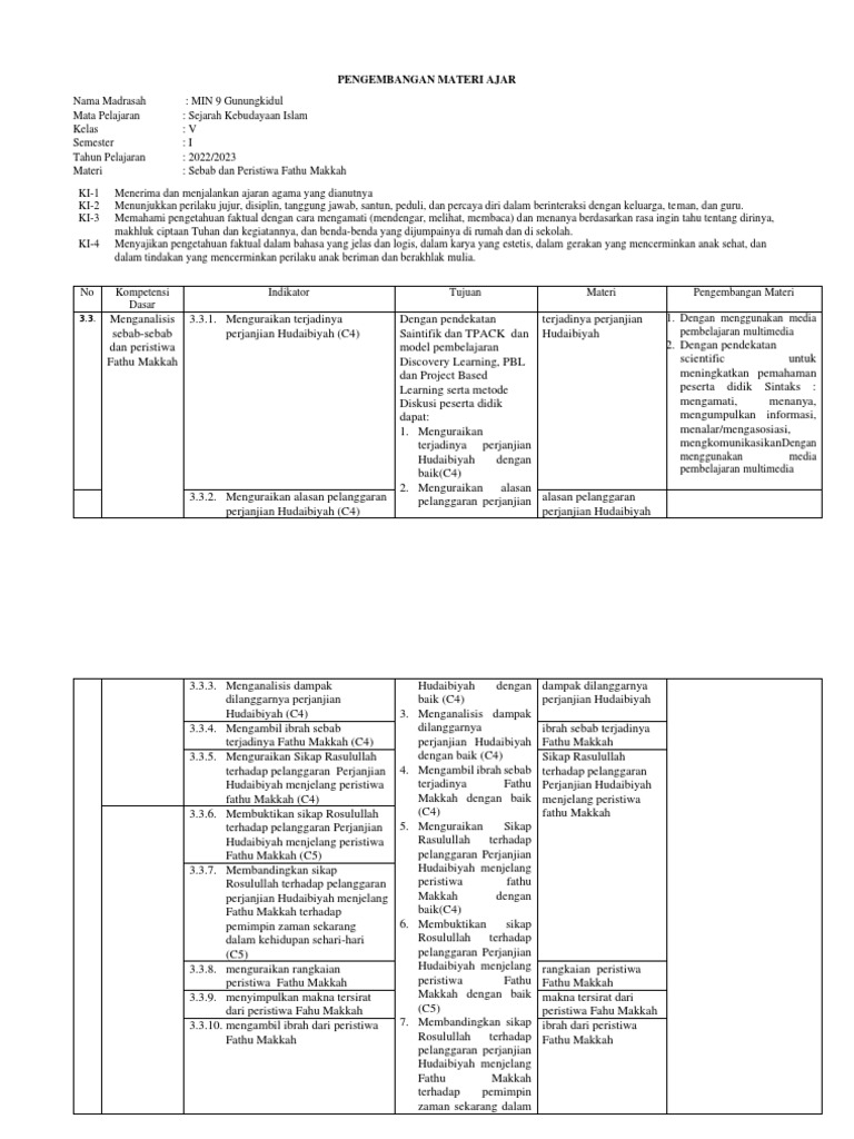 Tugas 2 New (Pengembangan Materi Ajar Dan Model Pemb) | PDF