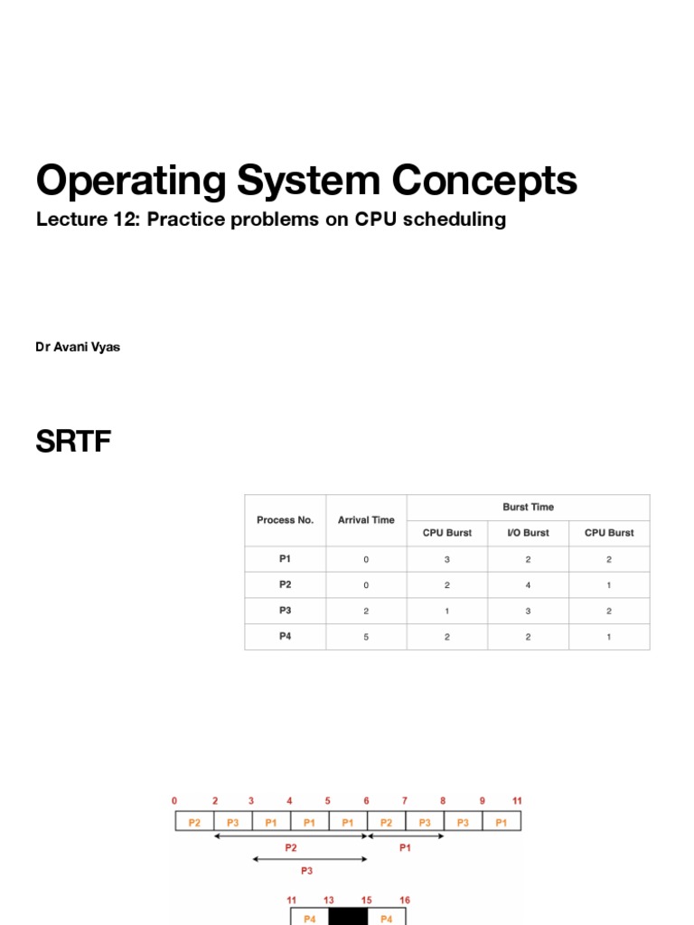 Lecture 12 - CPU Scheduling Practice Problems | PDF