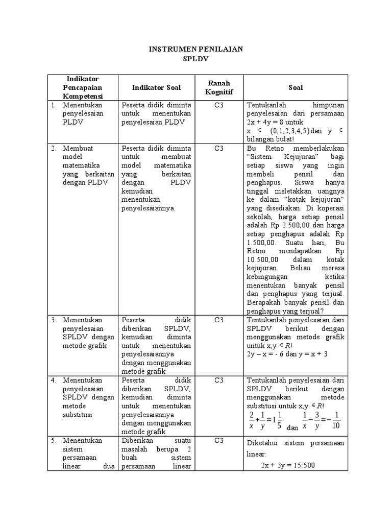 Penilaian SPLDV | PDF