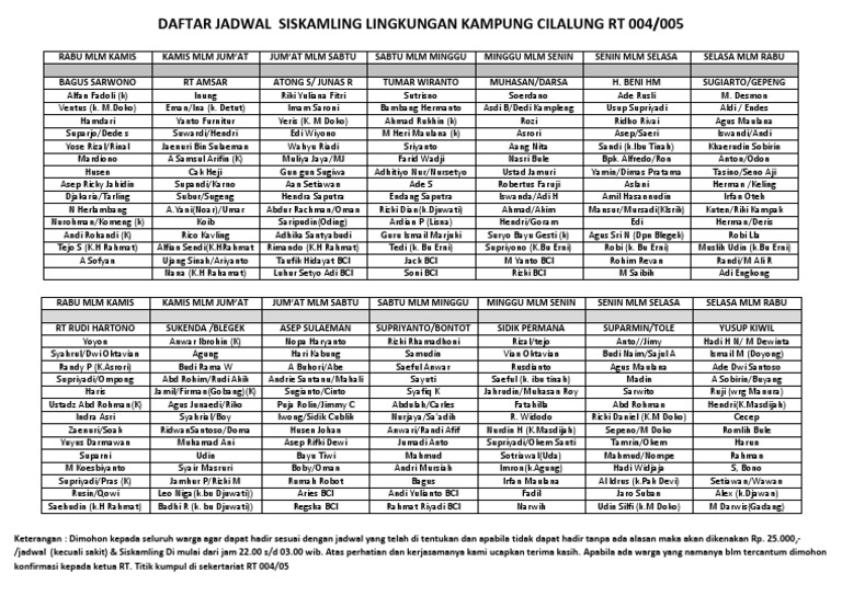 JADWAL SISKAMLING LINGKUNGAN RT 004 (2) PDF Ok | PDF