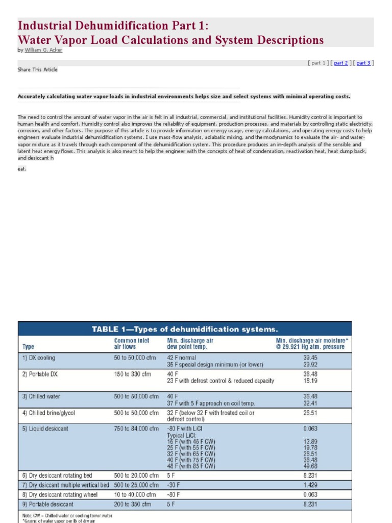 Industrial Dehumidification Part 1 | PDF | Humidity | Adsorption