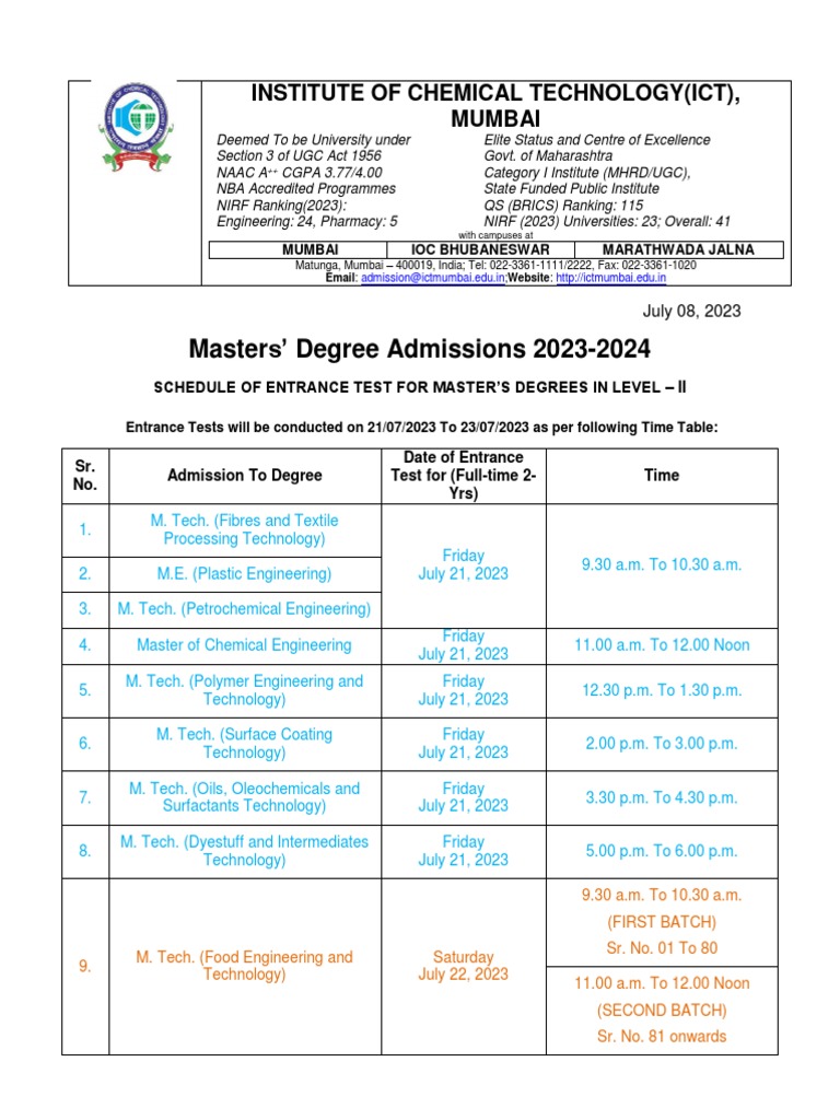 Masters M Chem Engg M Tech And M E Pla Engg Entrance