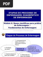 Clorocil: Pomada Oftálmica e Uso Seguro | PDF | Gravidez | Amamentação