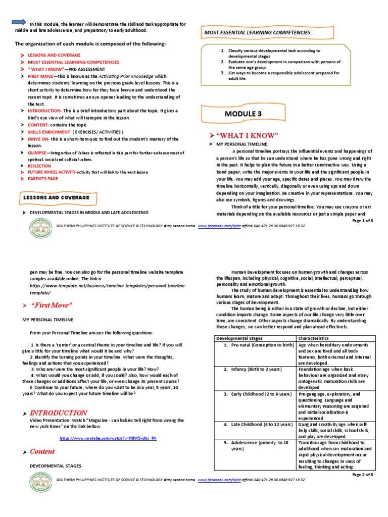 Module 3 | PDF | Developmental Psychology | Adolescence