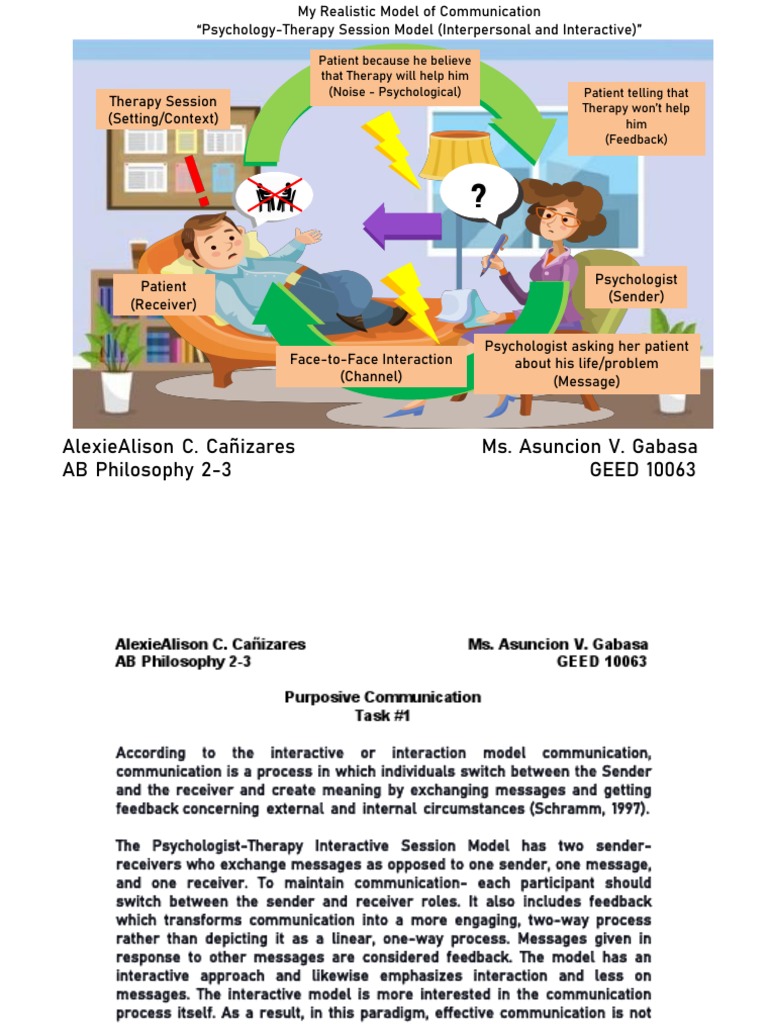 Task 1 | PDF | Communication | Psychology