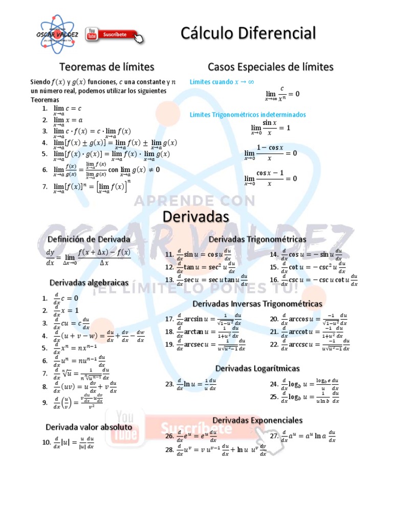 Formulario Cálculo Diferencial V - 1 | PDF | Funciones trigonométricas ...