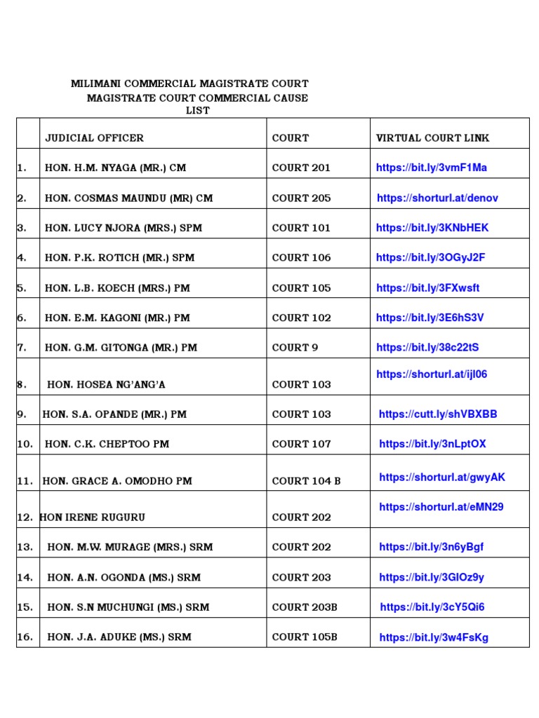 Small Claims MCC Links Updated As at 6 Oct | PDF