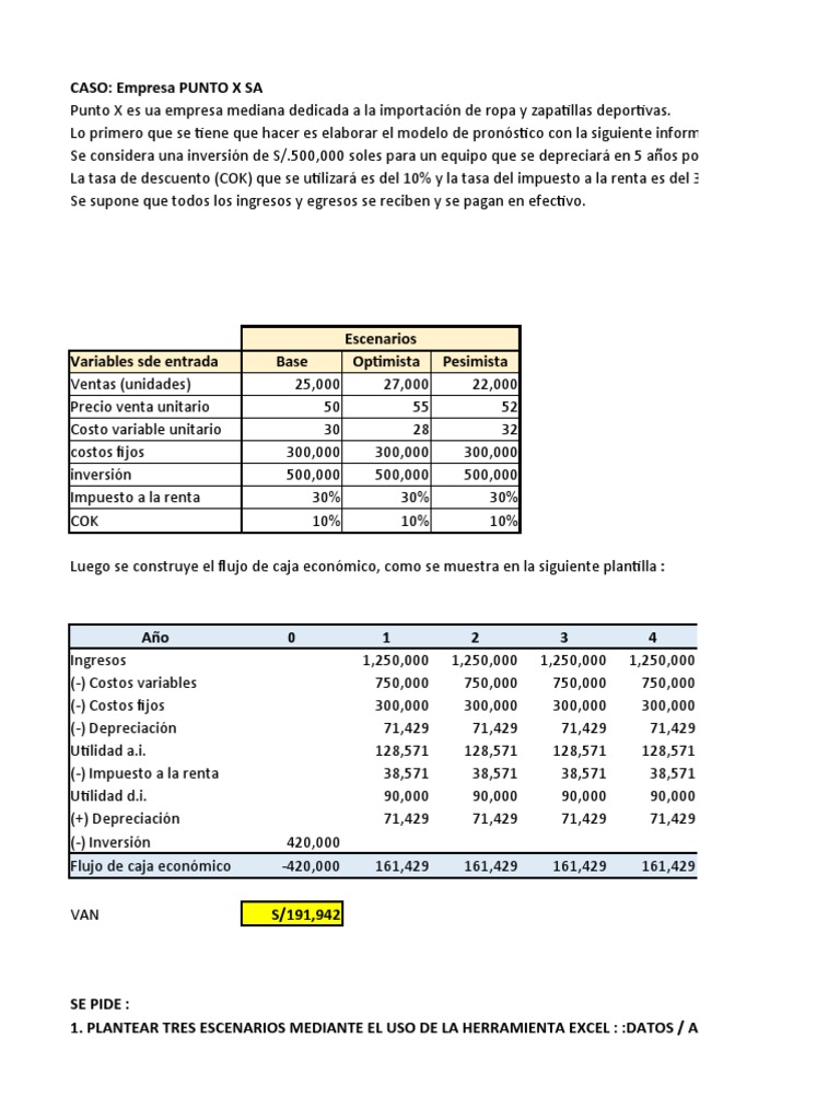 Semana 15 - Excel - Ejercicio 1 | PDF | Economias | Dinero