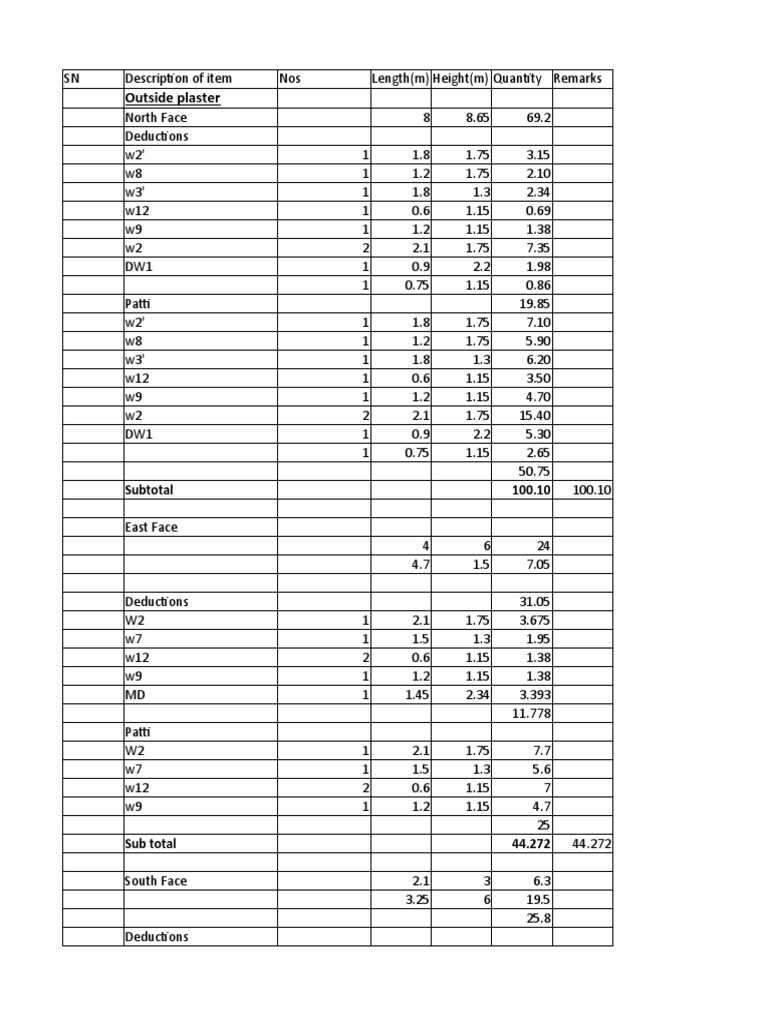 Sanepa Extra Estimate | PDF | Bedroom | Room