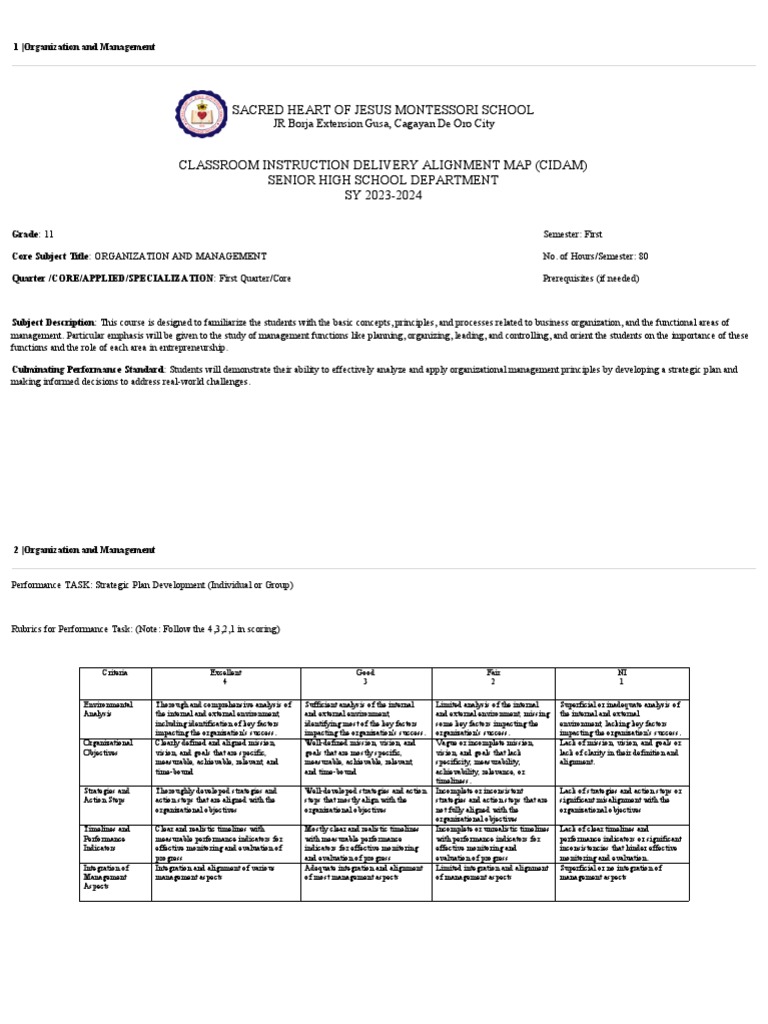 Grade 11 Organization & Management Guide | PDF | Swot Analysis | Goal