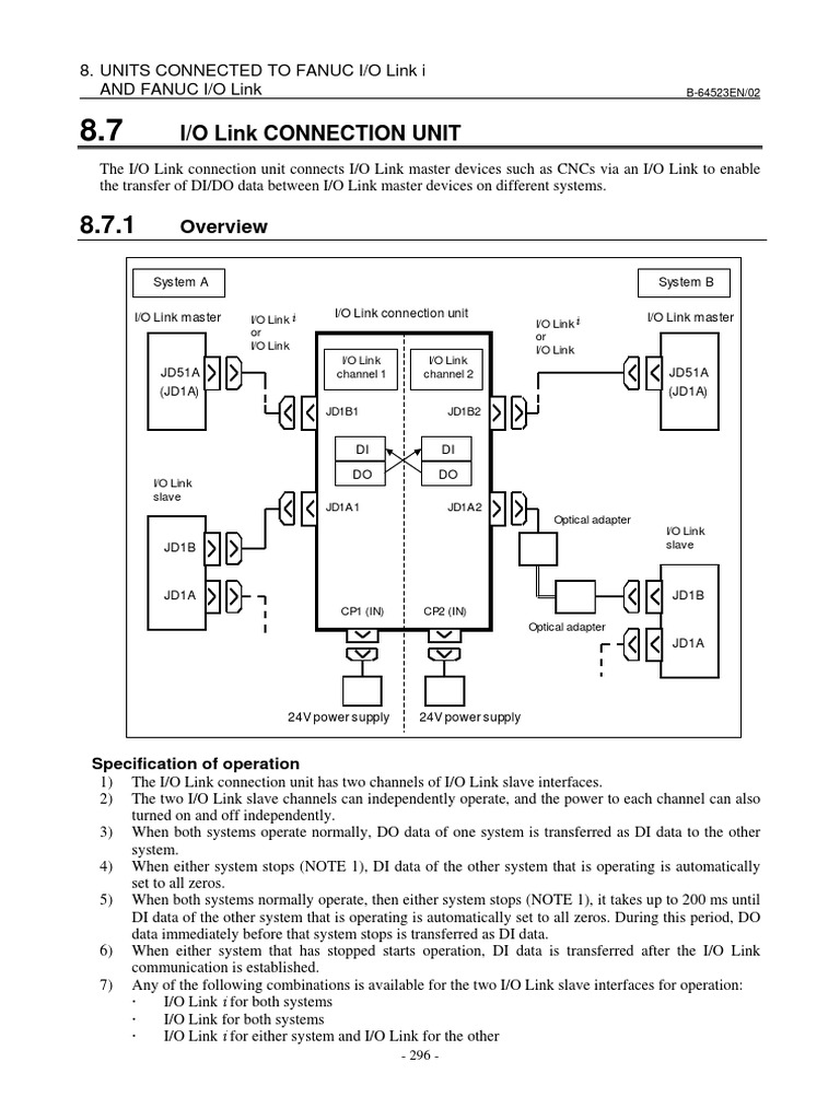 Fanuc I/O Link Connection Unit Guide | PDF | Input/Output | Electricity