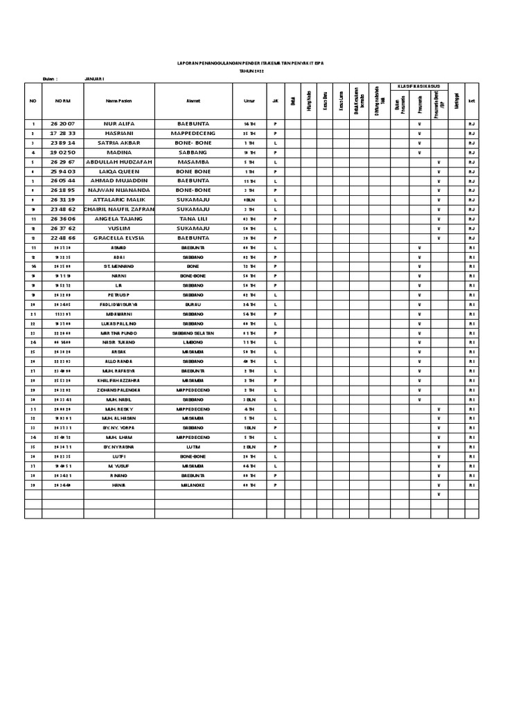 Form Register ISPA Pneumonia | PDF