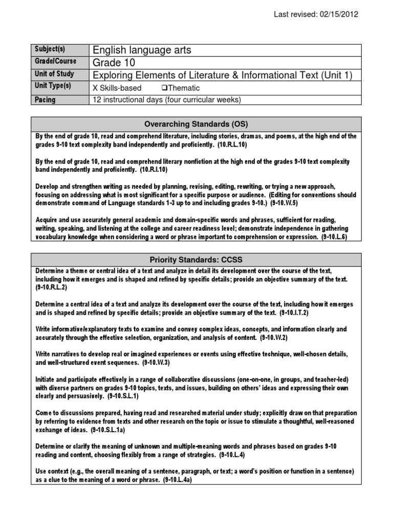 Grade 10 Literature Skills Unit | PDF | Rhetoric | Argument