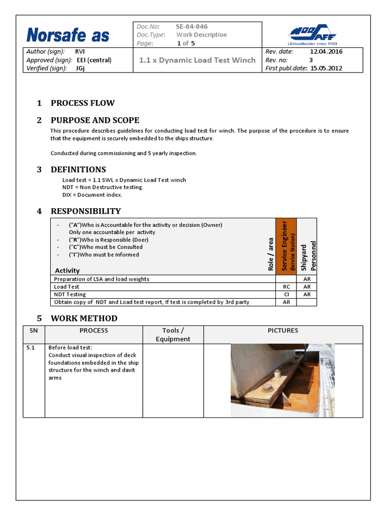 Dynamic Winch Load Testing Procedure | PDF | Nondestructive Testing