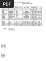 Ship Captain Duties and Job Description | PDF | Sea Captain | Ships