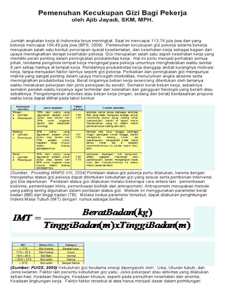 Pemenuhan Kecukupan Gizi Bagi Pekerja | PDF