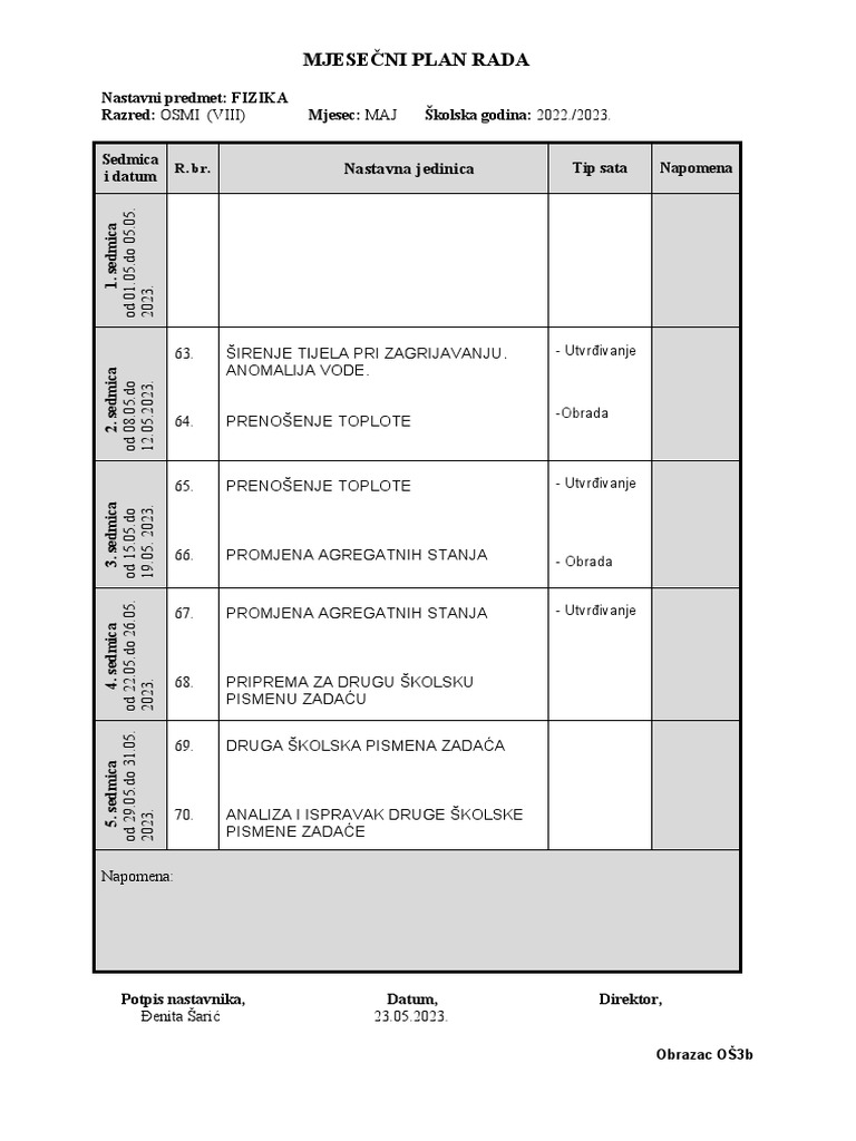Mjesečni PL - Rada OŠ Hamza Humo MAJ (VIII) | PDF