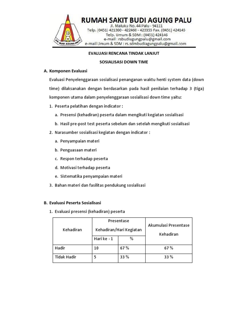 Evaluasi Rencana Tindak Lanjut Down Tim Rsba | PDF Evaluasi Rencana Tindak Lanjut Down Tim Rsba | PDF