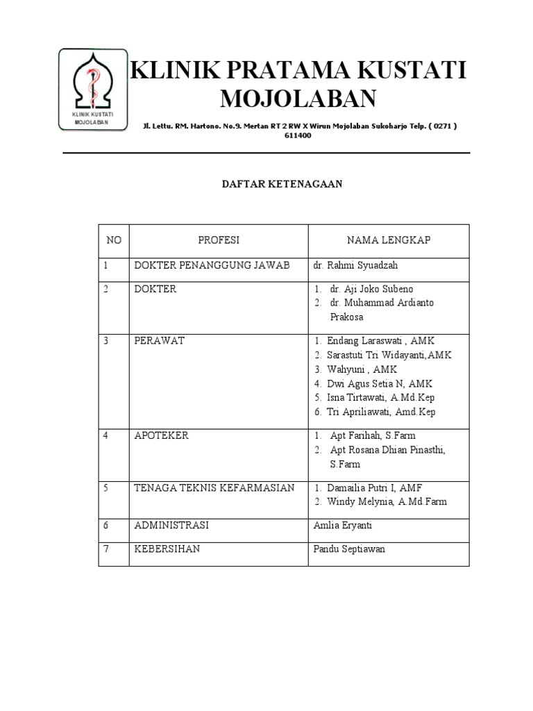 Daftar Nama SDM Klinik | PDF