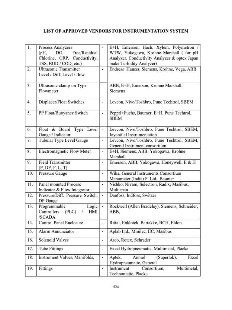 List of Approved Make - Instrumentation | PDF