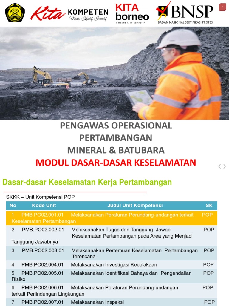 Modul 1 Dasar k3 | PDF