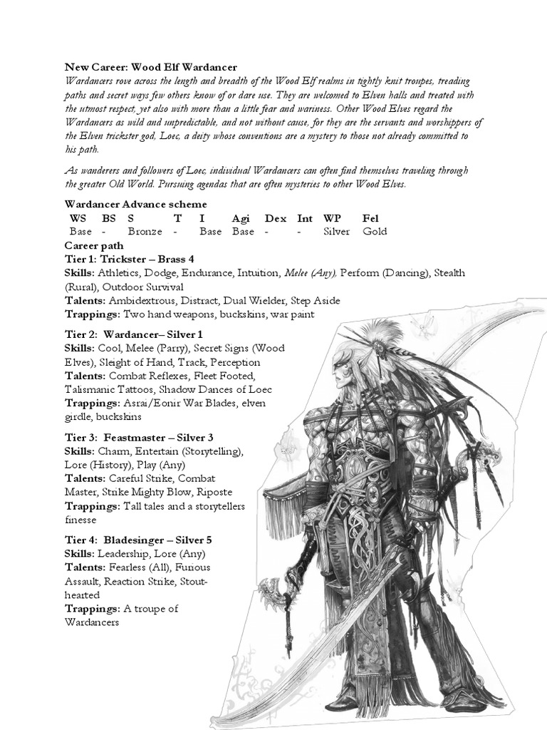 Wardancer 4e Homebrew | PDF | Elf (Dungeons & Dragons)