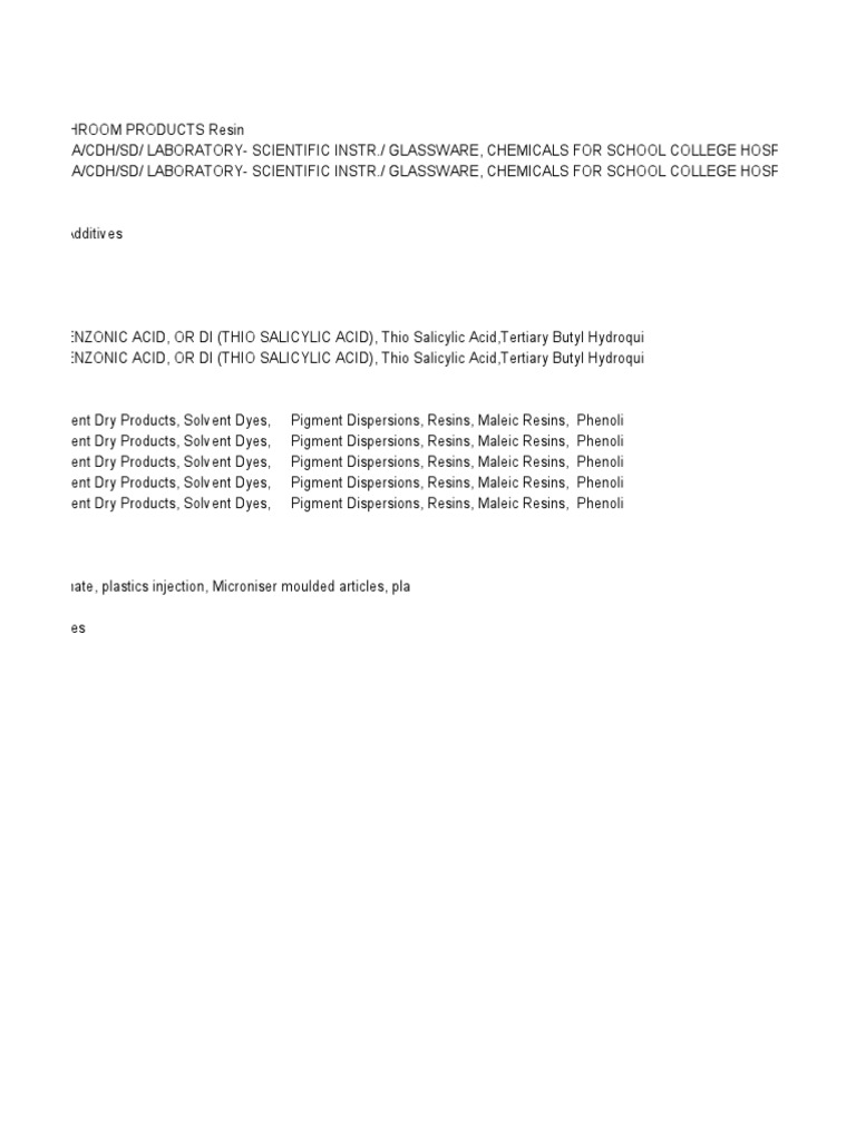 Business Directory Samples 101 200 | Download Free PDF | Dress | Scrap