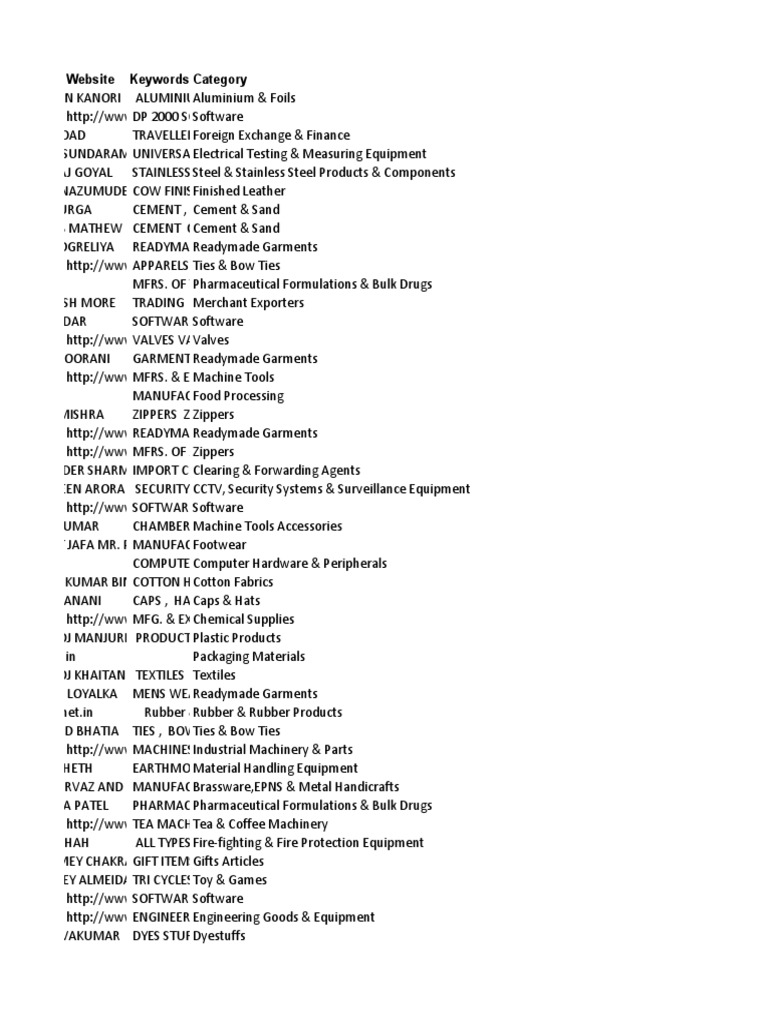 Business Directory Samples 301 400 | PDF | Textiles | Clothing