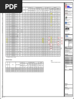 Spun Pile Cut-off Levels Summary | PDF | Technology & Engineering