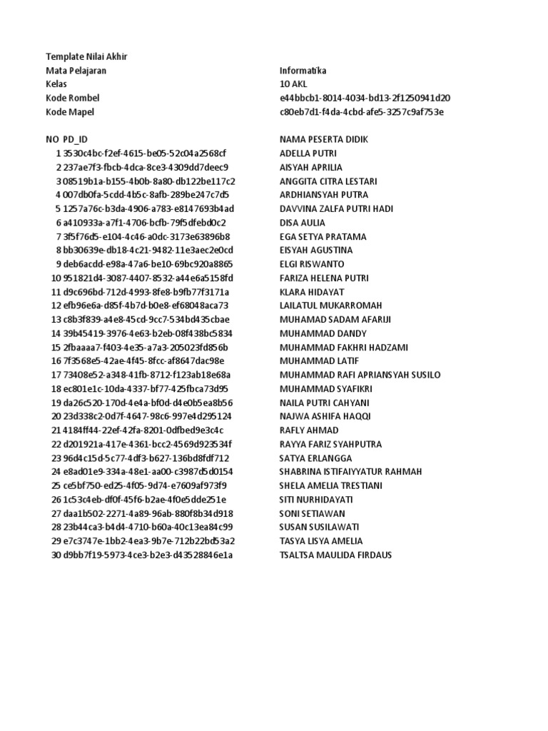Template Nilai Akhir Mata Pelajaran Informatika Kelas 10 AKL | PDF