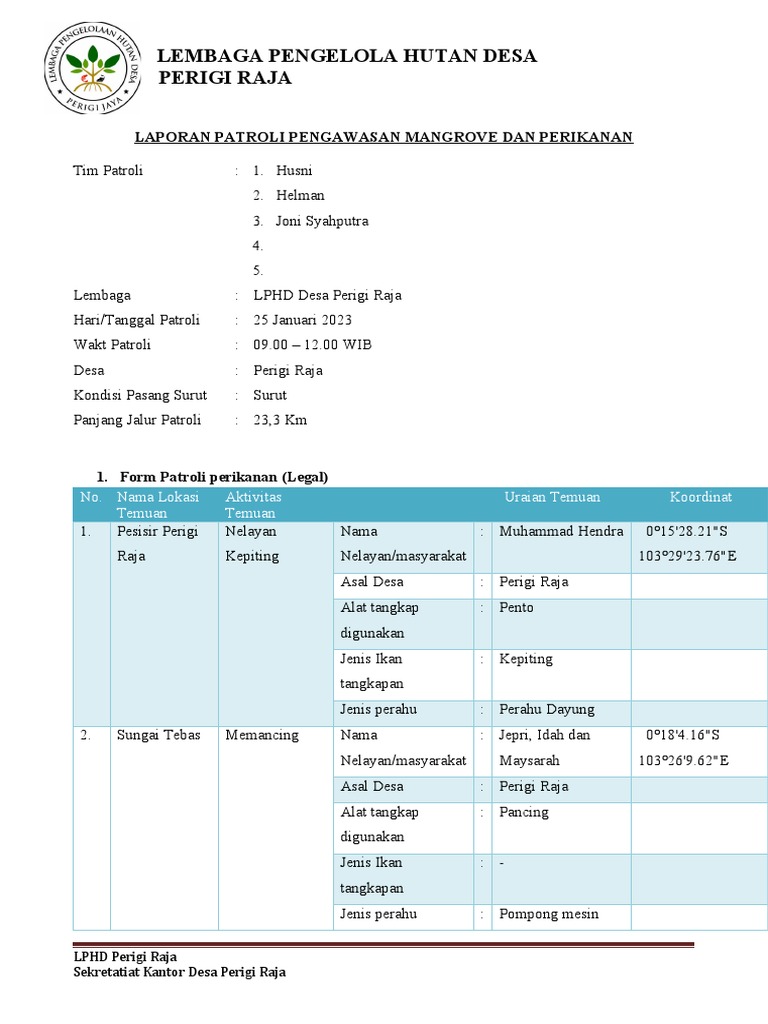 25-01-2023 LPHD Desa Perigi Raja - Laporan Patroli Pengawasan Mangrove Dan Perikanan | PDF