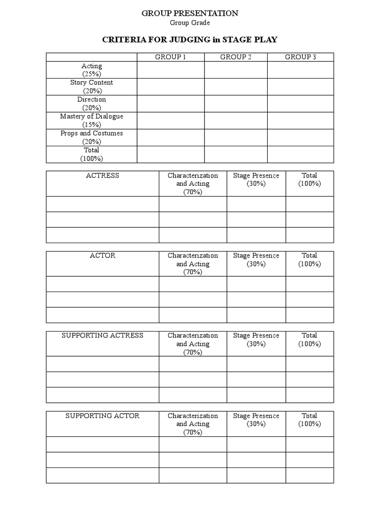 Criteria for Judging Stage Plays | PDF