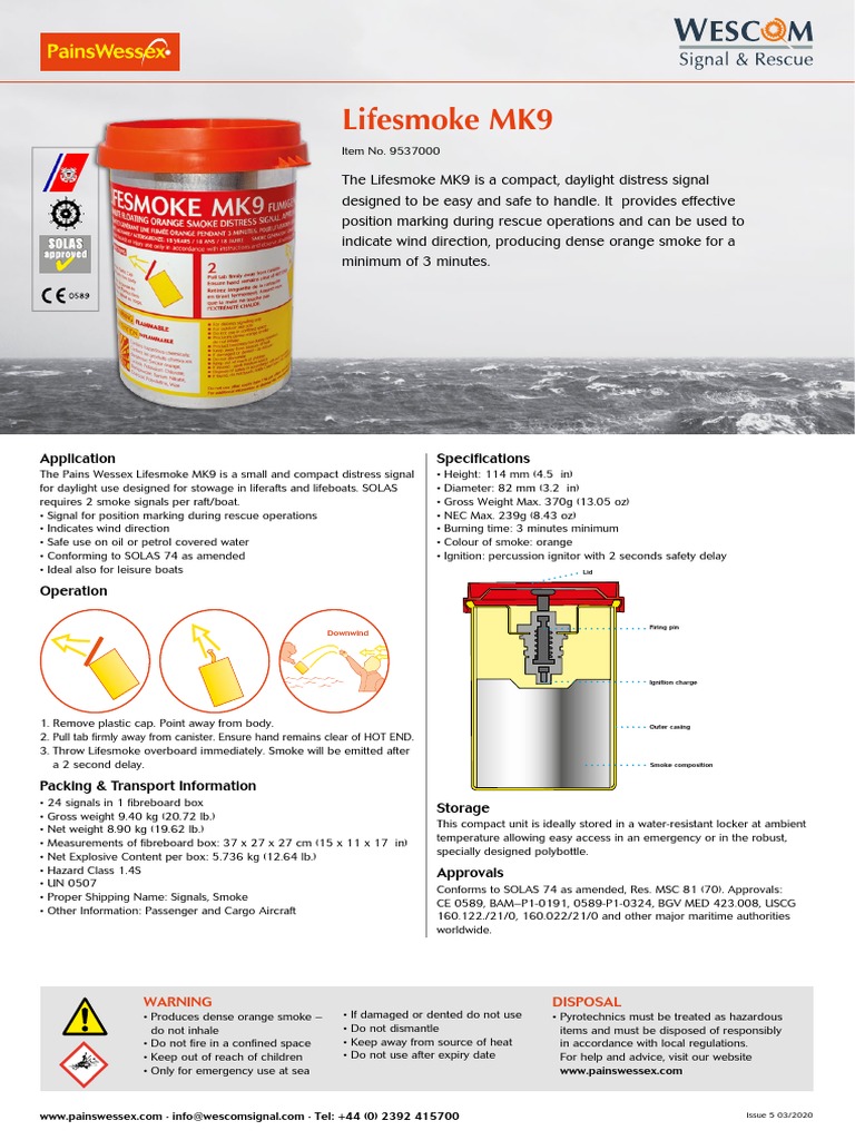 PainsWessex mk9 Orange Smoke Manual | PDF