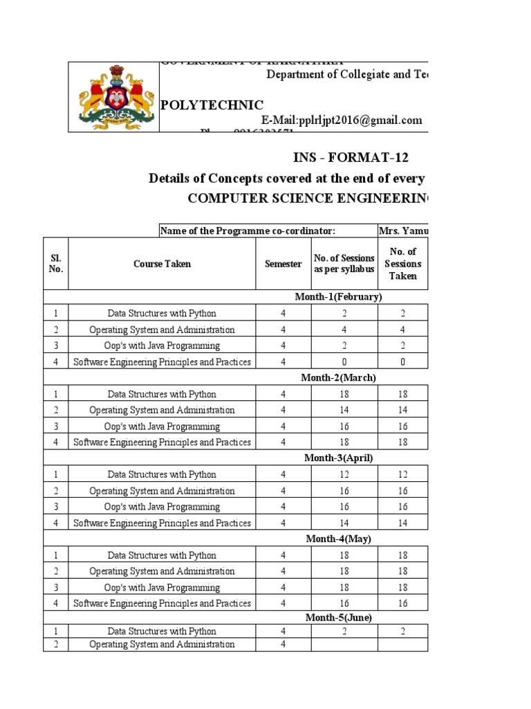 Monthly INS Format | PDF | Object Oriented Programming | Computer ...