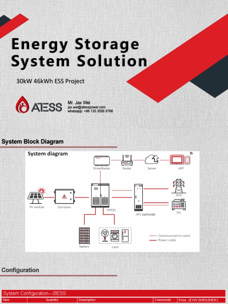 Storage System Project - ATESS POWER - 30kW 46kWh | PDF | Electrical ...