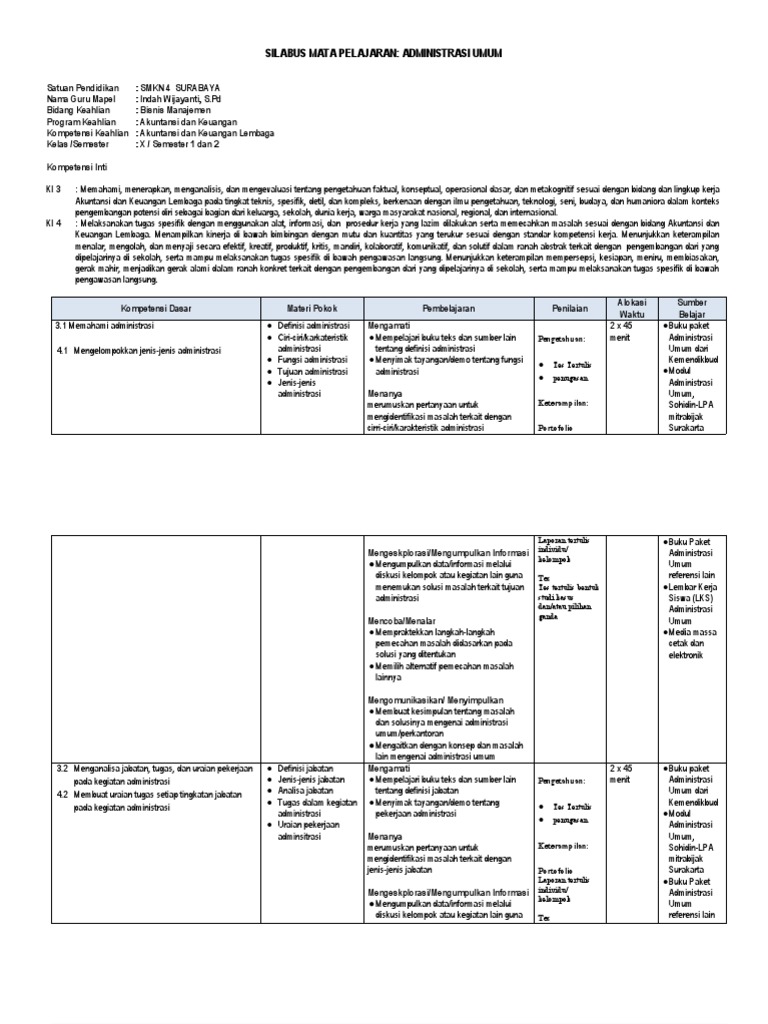 Silabus Administrasi SMK | PDF