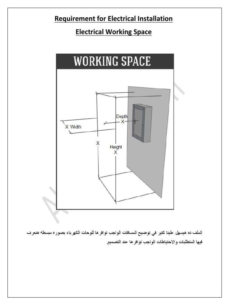 Electrical Working Spaces Requirements Inside Electrical Rooms ...