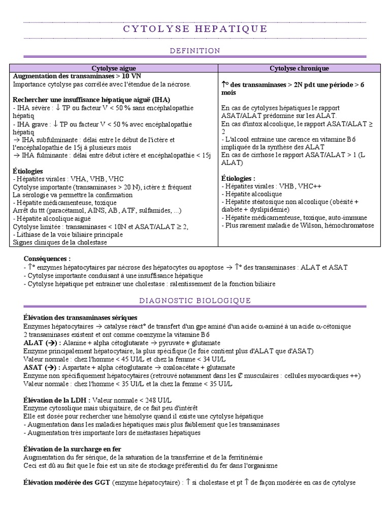 Cytolyse Hépatique Cim 10 | CYTOLYSE HÉPATIQUE – UEHM