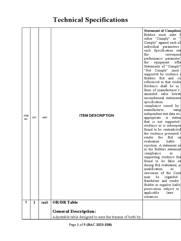 Item 5 Technical Specification BAC 2023-E08 ORDR Table | PDF ...