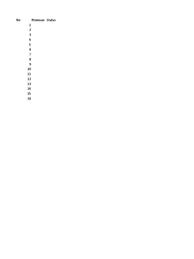 Meeting Status Report | PDF