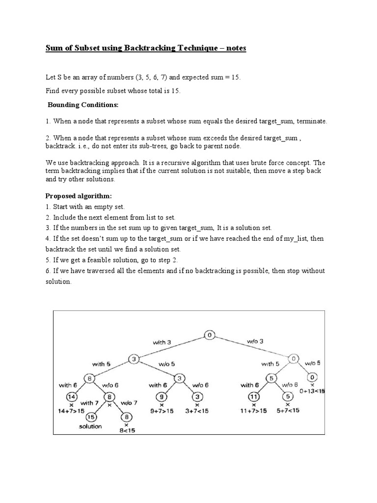 Module 1 Backtracking Sum of Subset | PDF Module 1 Backtracking Sum of Subset | PDF