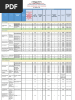 School Monitoring, Evaluation and Adjustment (SMEA) : Name of School ...