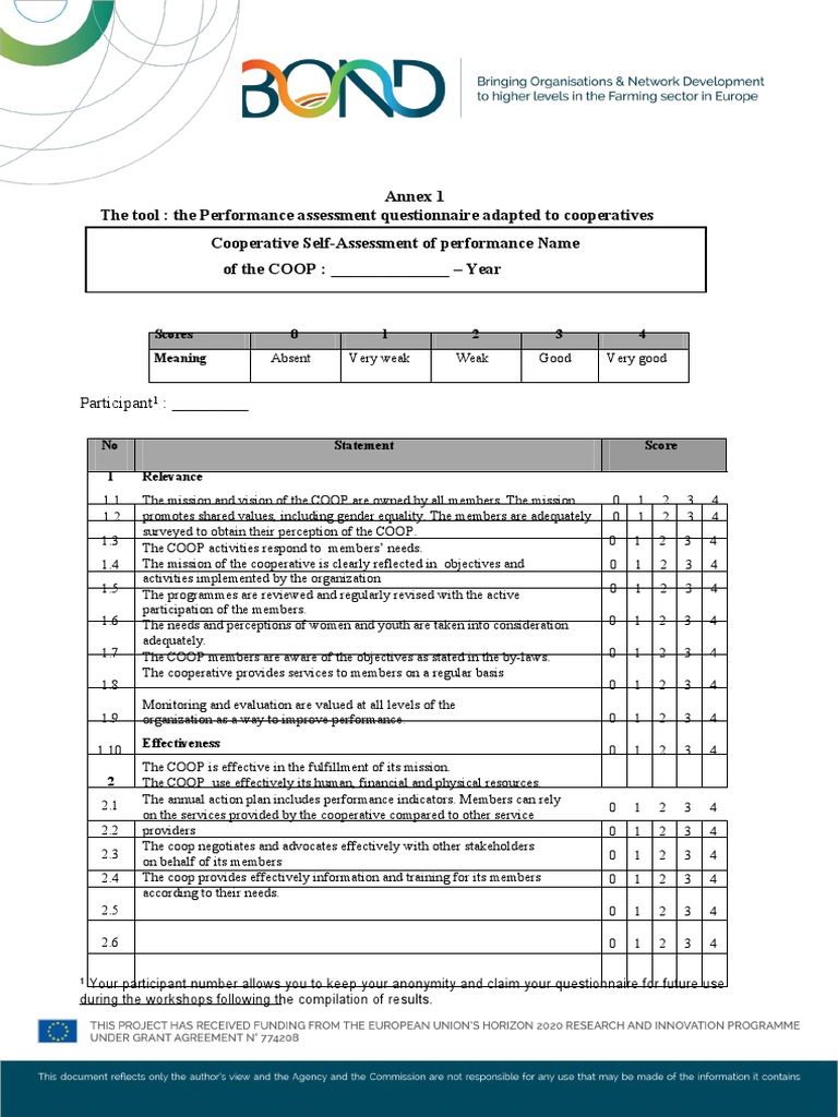 Coop Performance Assessment Questionaire | PDF | Cooperative | Motivation
