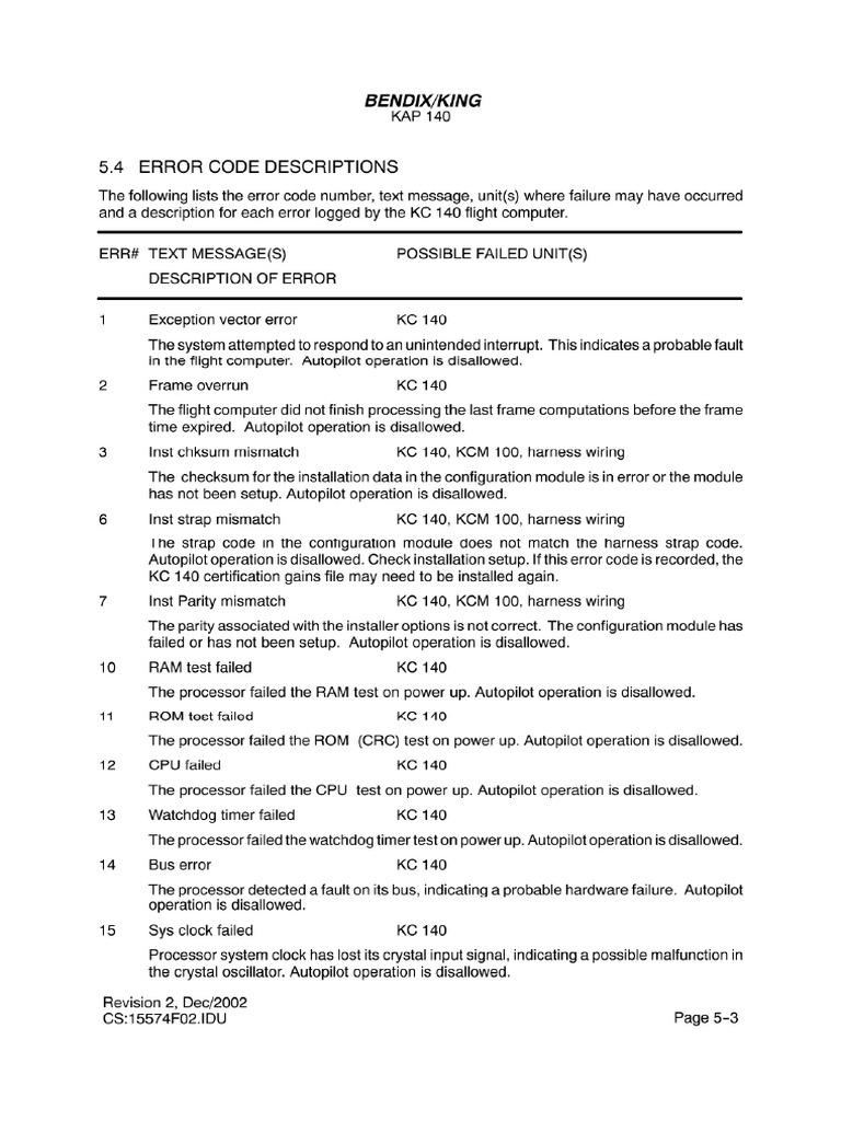 KAP 140 Flight Line Maint.006-15574-0002 - Klein | PDF