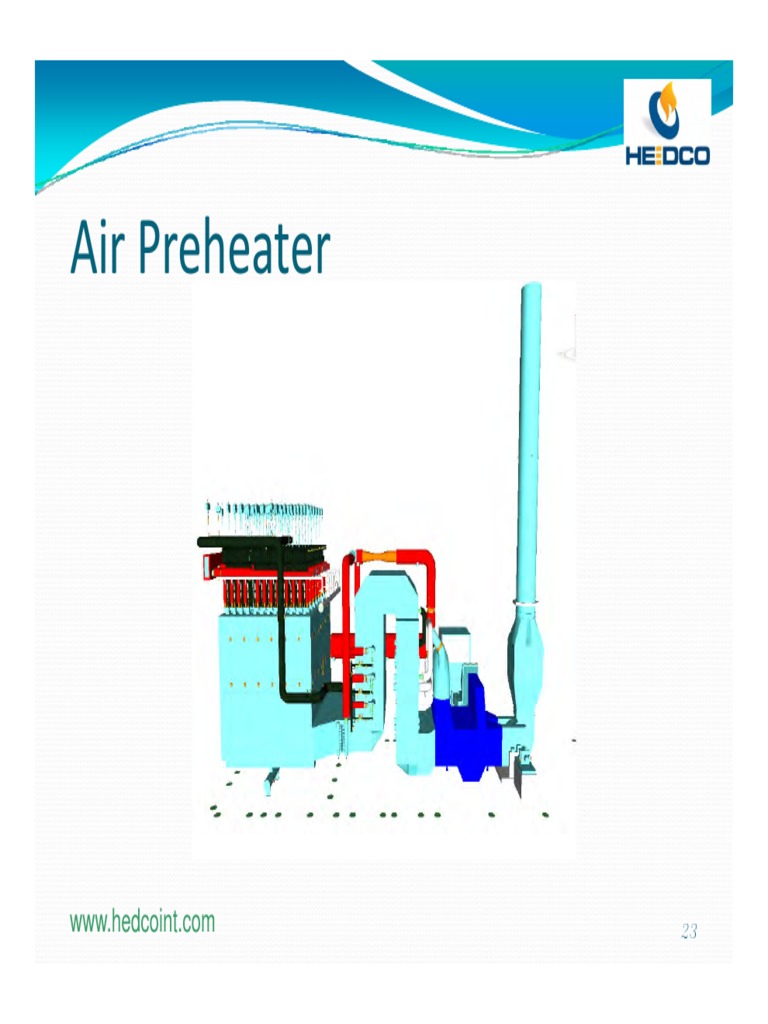 5.primary Reformer Presentation - 2 | PDF
