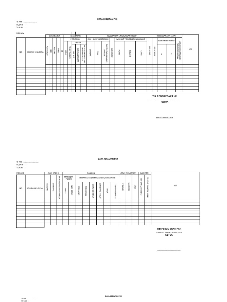 Format Laporan PKK 2022 | PDF