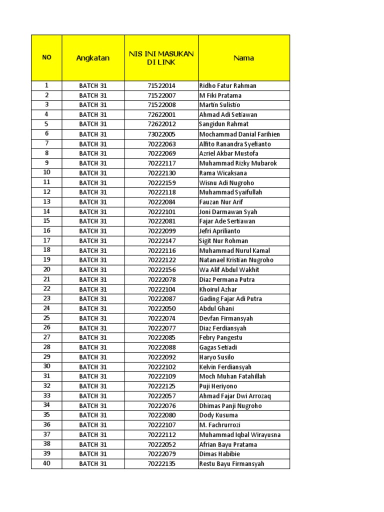 Data Nama Siswa Lengkapi Norek Reg | PDF