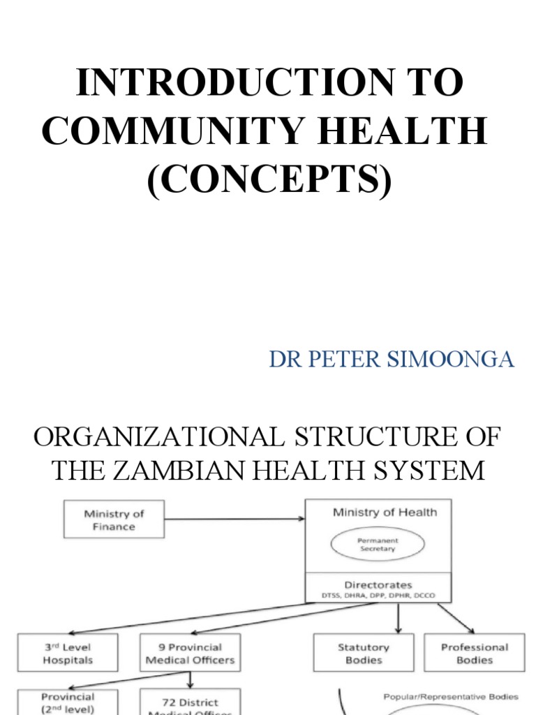 Introduction To Community Health | PDF | Community | Social Group
