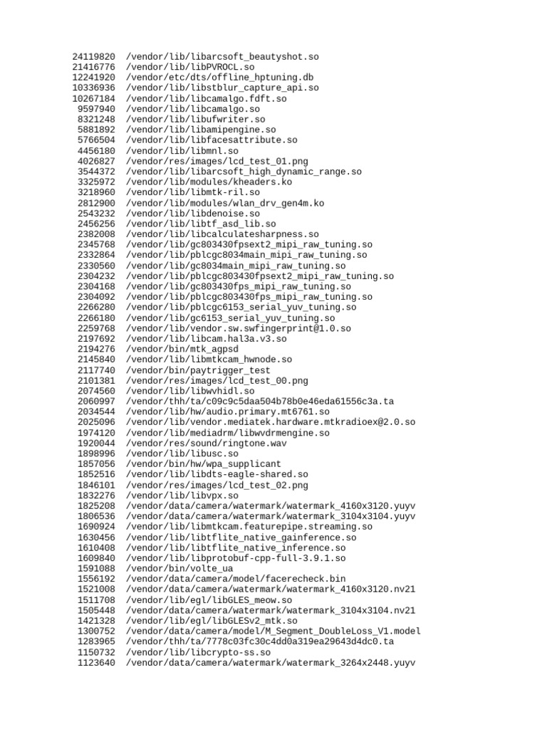 Installed Files Vendor | PDF | Mobile Linux | Embedded Linux Distributions